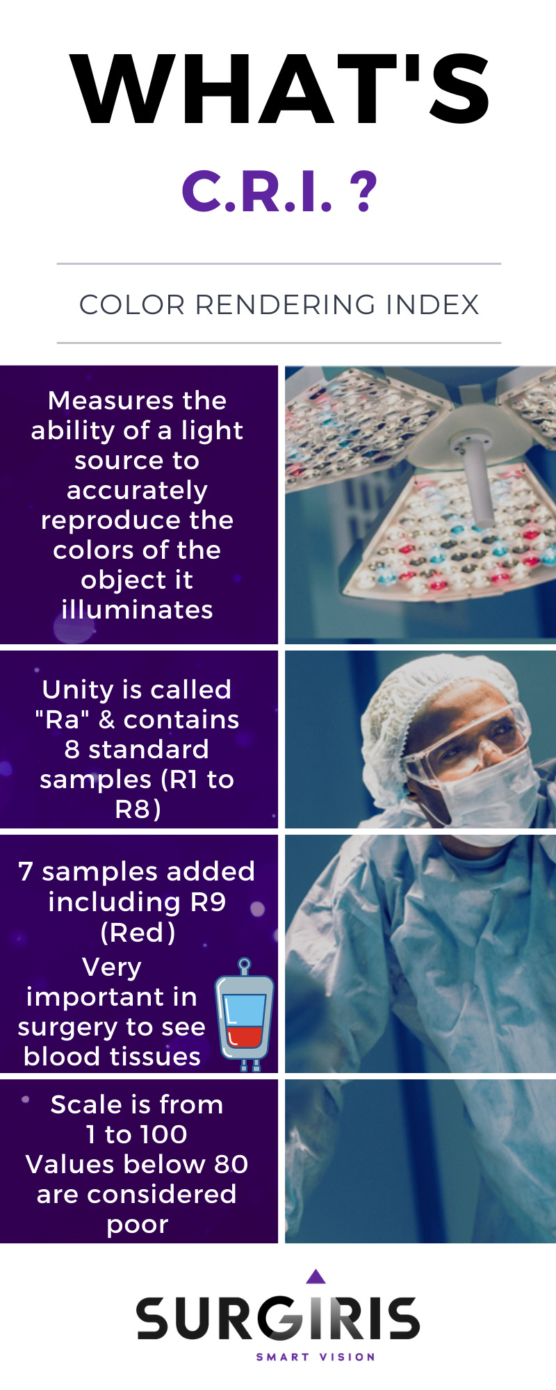 Download infographic