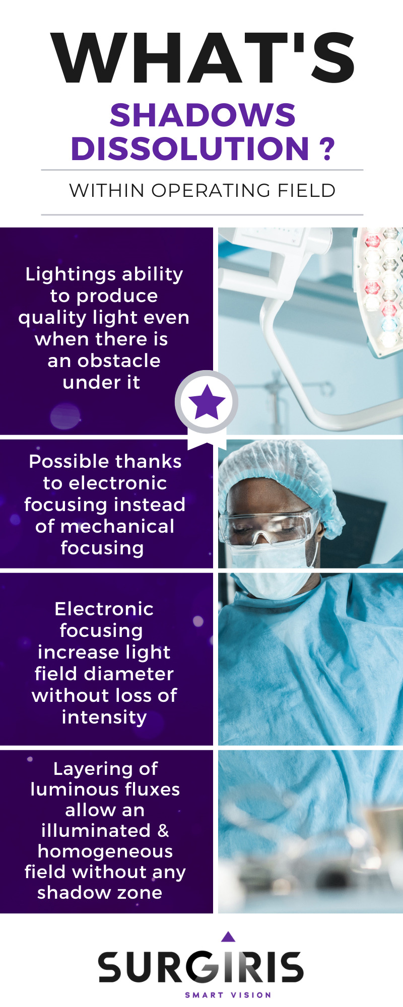 Download infographic